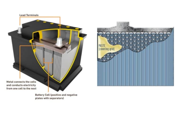 Lead Acid Battery PE Separator Production Line - USEON