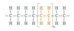 Polyethylene (PE): Types, Applications and Processing - USEON